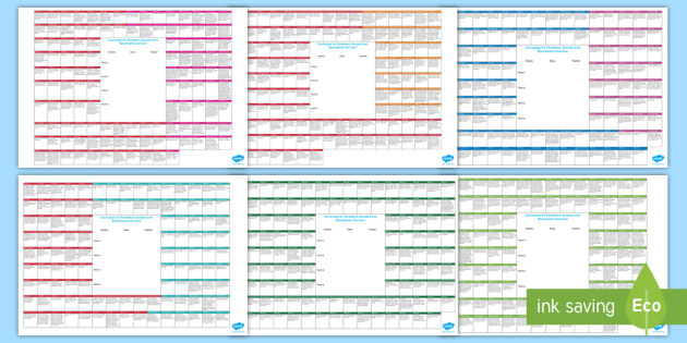 Second Level CfE Benchmarks Including Gaelic Overview