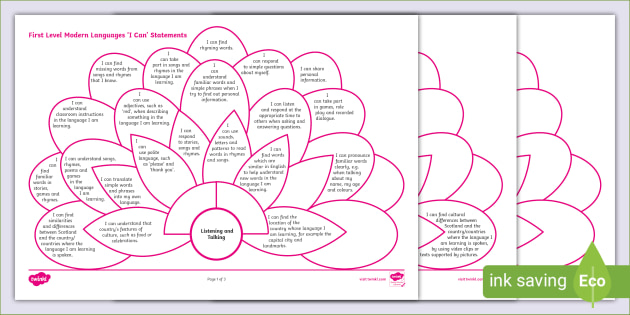 CfE Self-Assessment Flower Trackers First Level Modern Languages
