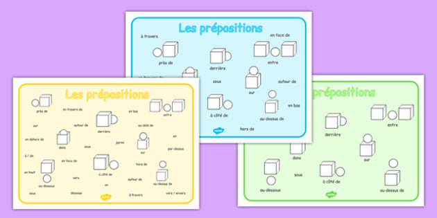 Les prépositions Prepositions Word Mat French
