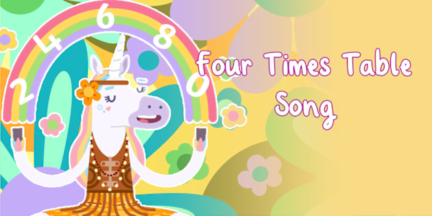 Kids Times Tables | twinkl.co.uk