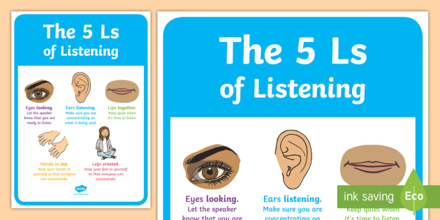 K-2 The 5 Ls of Listening Display Poster (teacher made)