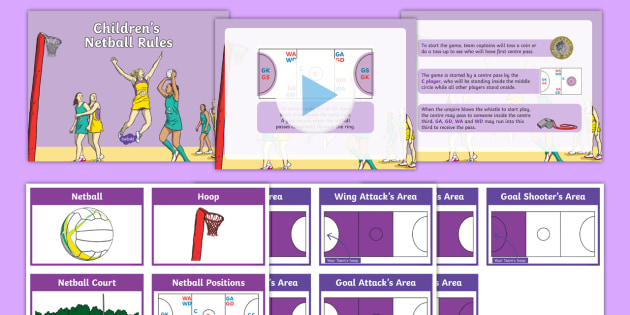 Netball Rules PowerPoint Pack - sport, gym, pe, positions, rules