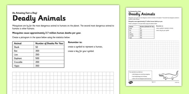 Deadly Animals Worksheet / Worksheet