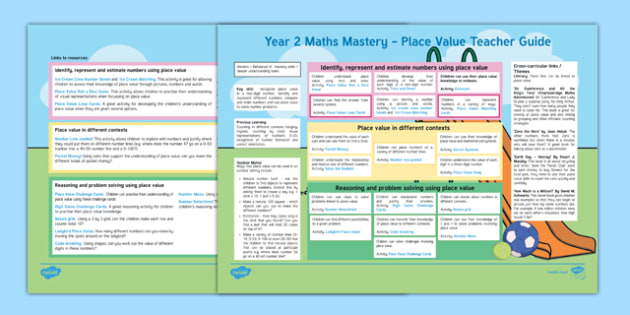 Year 2 Maths Mastery Place Value Teaching Ideas Year 2 Maths Mastery Place Value Teaching Ideas