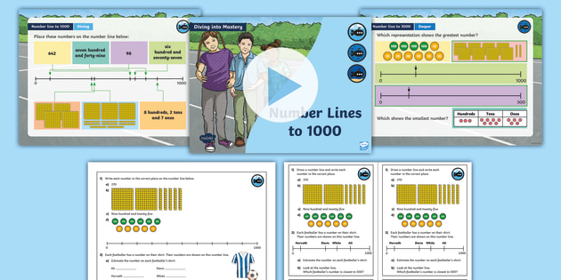 White Rose Supporting Year 3 Mastery Number Lines to 1000