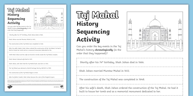 Taj Mahal History • Twinkl.com.au