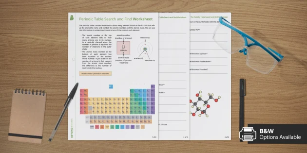 Periodic Table Worksheet