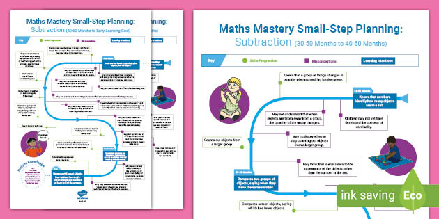 👉 EYFS Maths: Subtraction Small-Step Planning