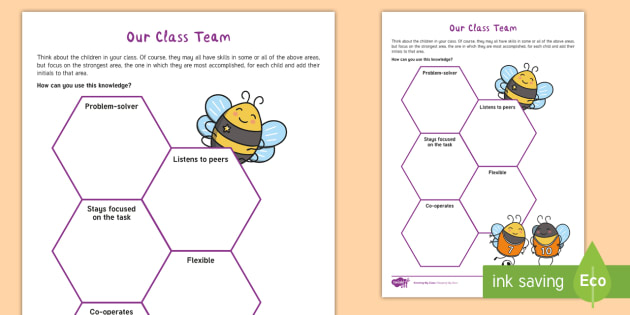 Mapping My Class Our Class Team Profile Map (teacher made)