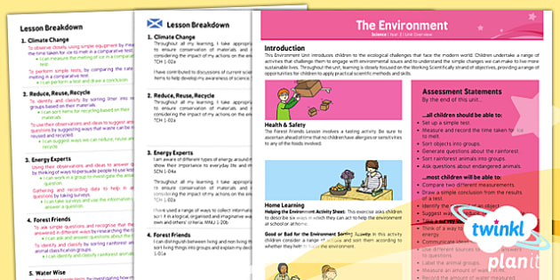 Science: The Environment Year 2 Planning Overview CfE