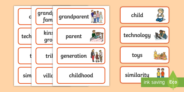 Year 1 Differences in Family Structures and Roles Word Cards