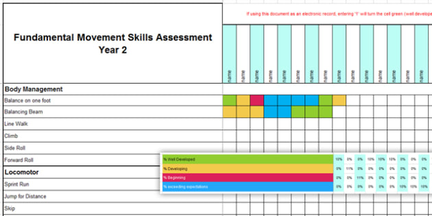 Fundamental Movement Skills Year 2 Checklist