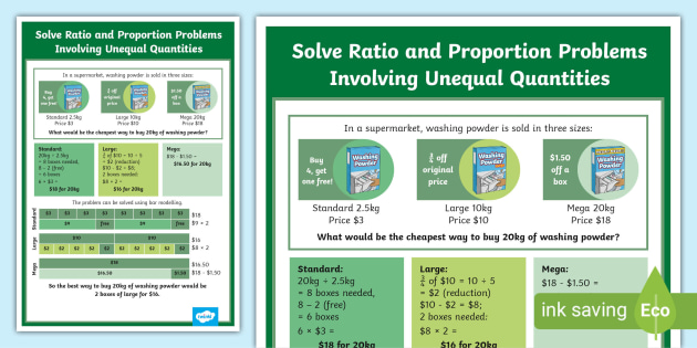 Ratio and Proportion Unequal Quantities Display Poster