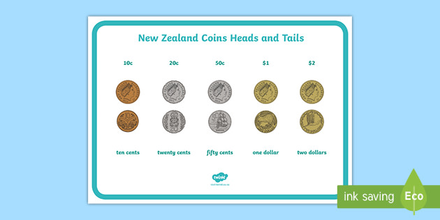 New Zealand Coins Poster