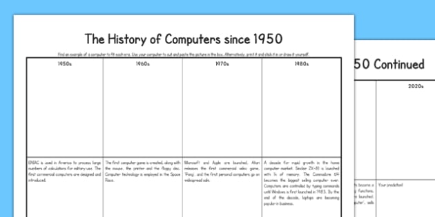 Computers Since 1950 (teacher made)