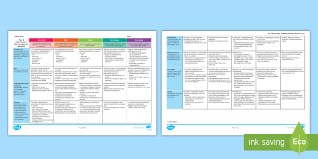 Australian Curriculum Year 3 Narrative Assessment Rubric/Guide to Making