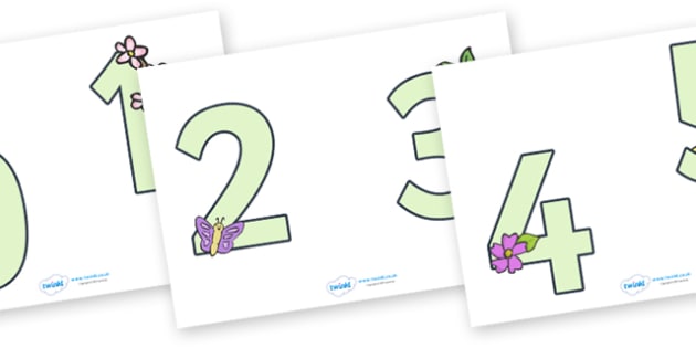 0-9 Display Numbers (Easter) (teacher made)