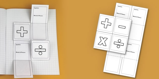Maths Symbols Interactive Visual Aid (teacher made)