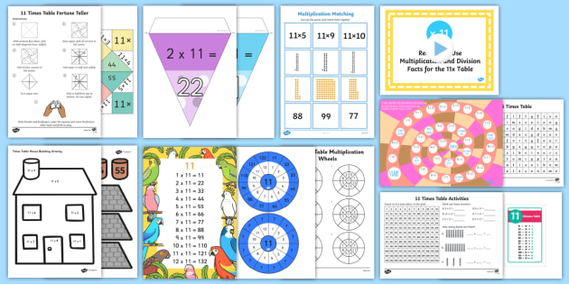 Teaching Numeracy | 11 Times Table Resource Pack
