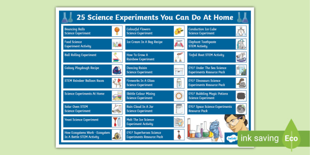 25 Science Experiments For Home Poster | Infographic PDF
