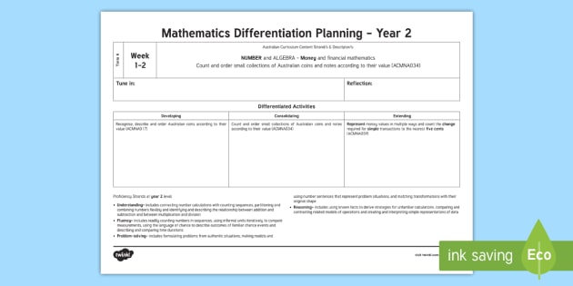 Year 2 Money Mathematics Differentiated Plan (teacher made)