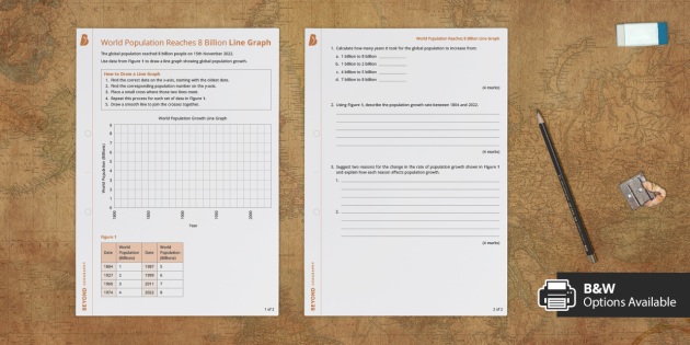 Population Growth Using Graphs Graphing Worksheets Social Studies