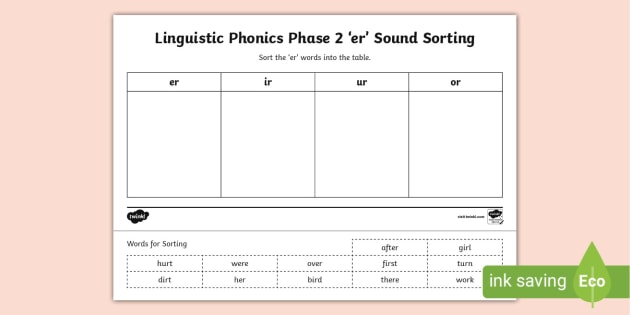 Linguistic Phonics Phase 2 ‘er’ Sound Sorting Activity Sheet