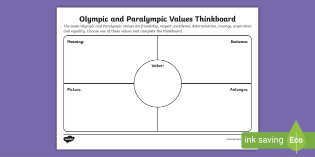 Olympic and Paralympic Values Thinkboard (teacher made)