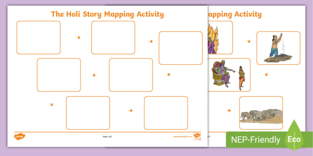 The Holi Story Mapping Activity (teacher made)