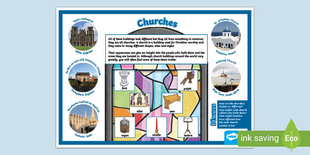 Churches - Christianity - Information Poster (teacher made)
