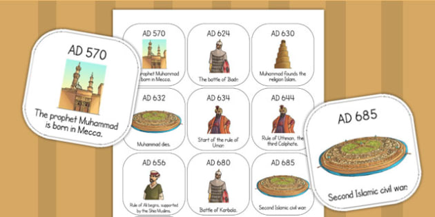 Early Islamic Civilization Timeline Ordering Activity - order
