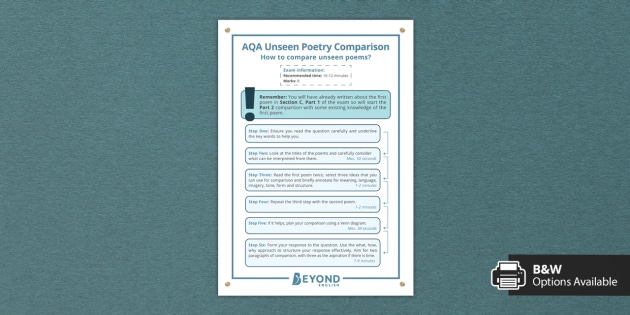 AQA Unseen Poetry Comparison Display Poster (teacher made)