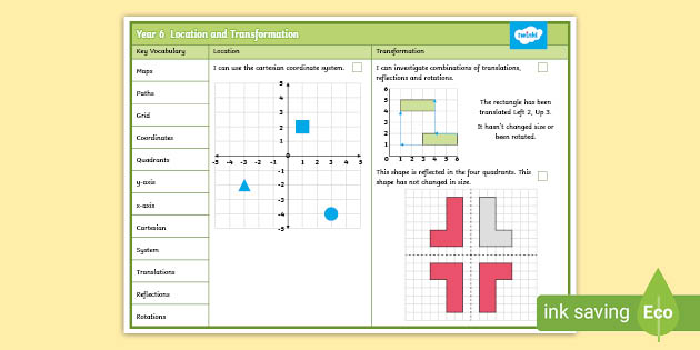 Year 6 Location and Transformation Maths Knowledge Organiser