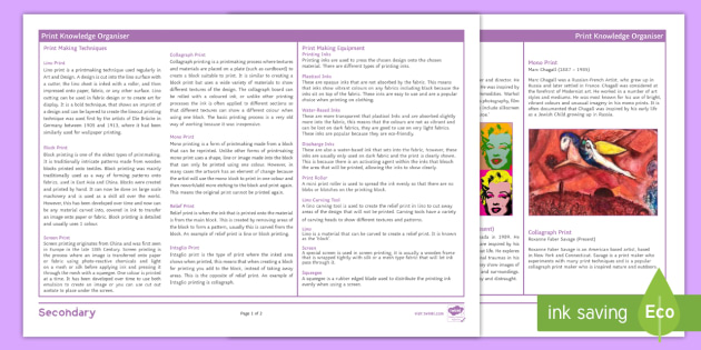 Print Knowledge Organiser (teacher made)