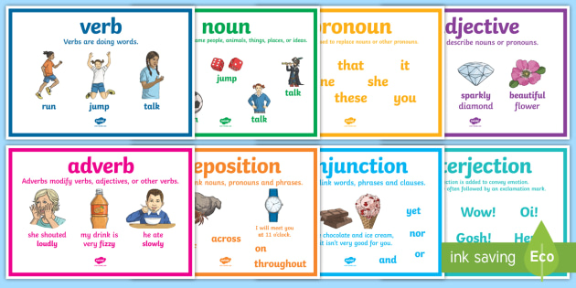 Type Of Words Display Posters - type of words display posters