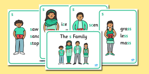 s Sound Family Member Posters- s, s ound, sound families, s sound family,