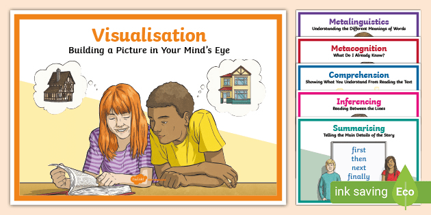 Guided Reading A4 Display Posters - KS1 and KS2 Resources