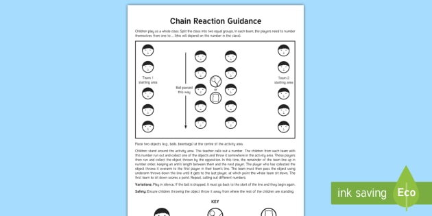 Chain Reaction Adult Guidance