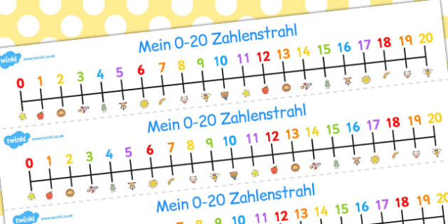 German Number Line 0-20 (teacher made)