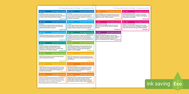 Australian Curriculum Korean 3-4 Learning Outcomes Stickers