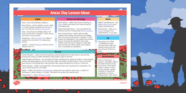 Anzac Day Activities | Anzac Day | New Zealand