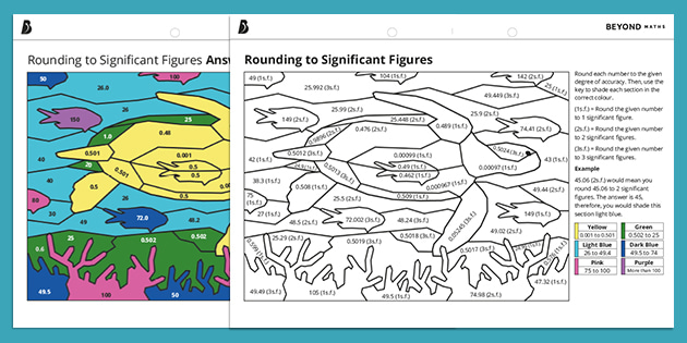 👉 Rounding to Significant Figures: Colour by Number | KS3 Maths