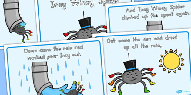 Incy Wincy Spider Story Sequencing - Australia, Incy, Wincy