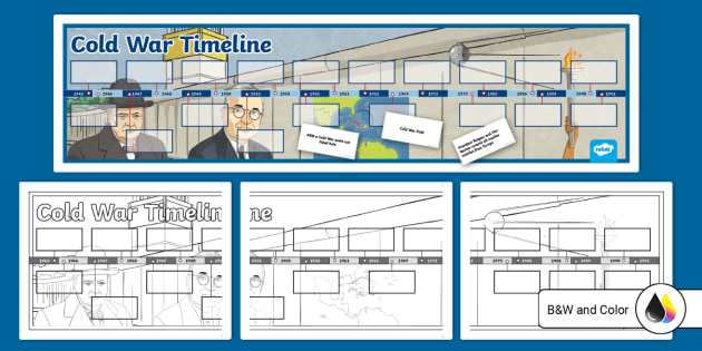 History Activity • Twinkl.com
