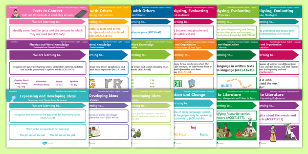 Australian Curriculum - English: Foundation Year Content Descriptions ...