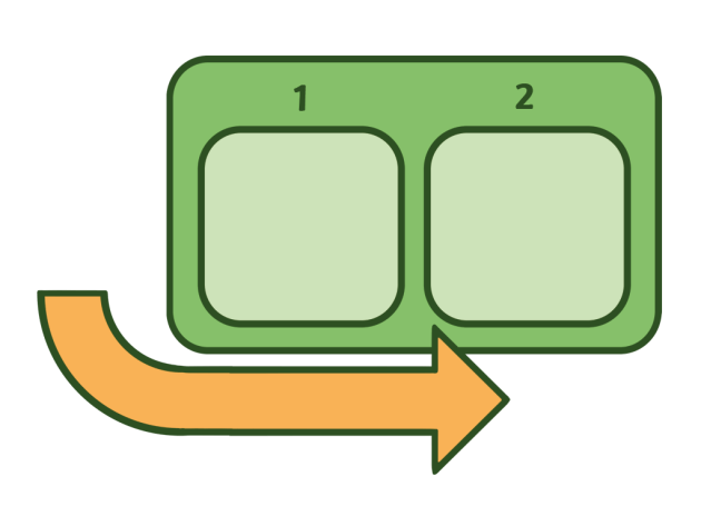 Twinkl Symbols | Other Sequences - Twinkl