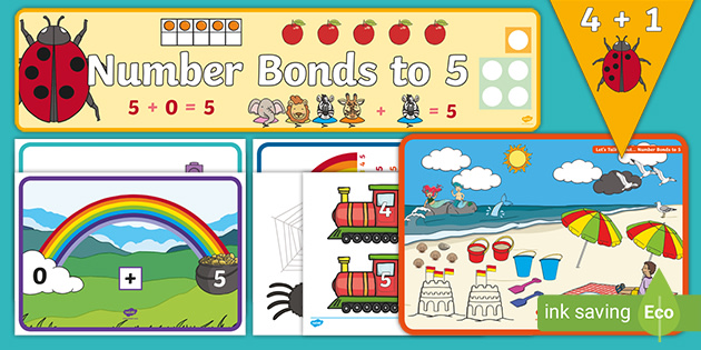 👉 Number Bonds to 5 Display Pack (teacher made)