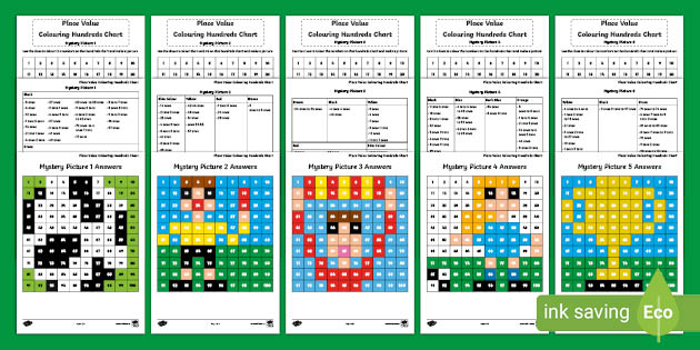 Football Place Value | 100 Grid Art