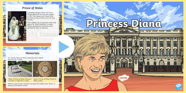 KS2 Princess Diana Information PowerPoint