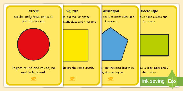 2D Shape Information Posters for Visually Impaired